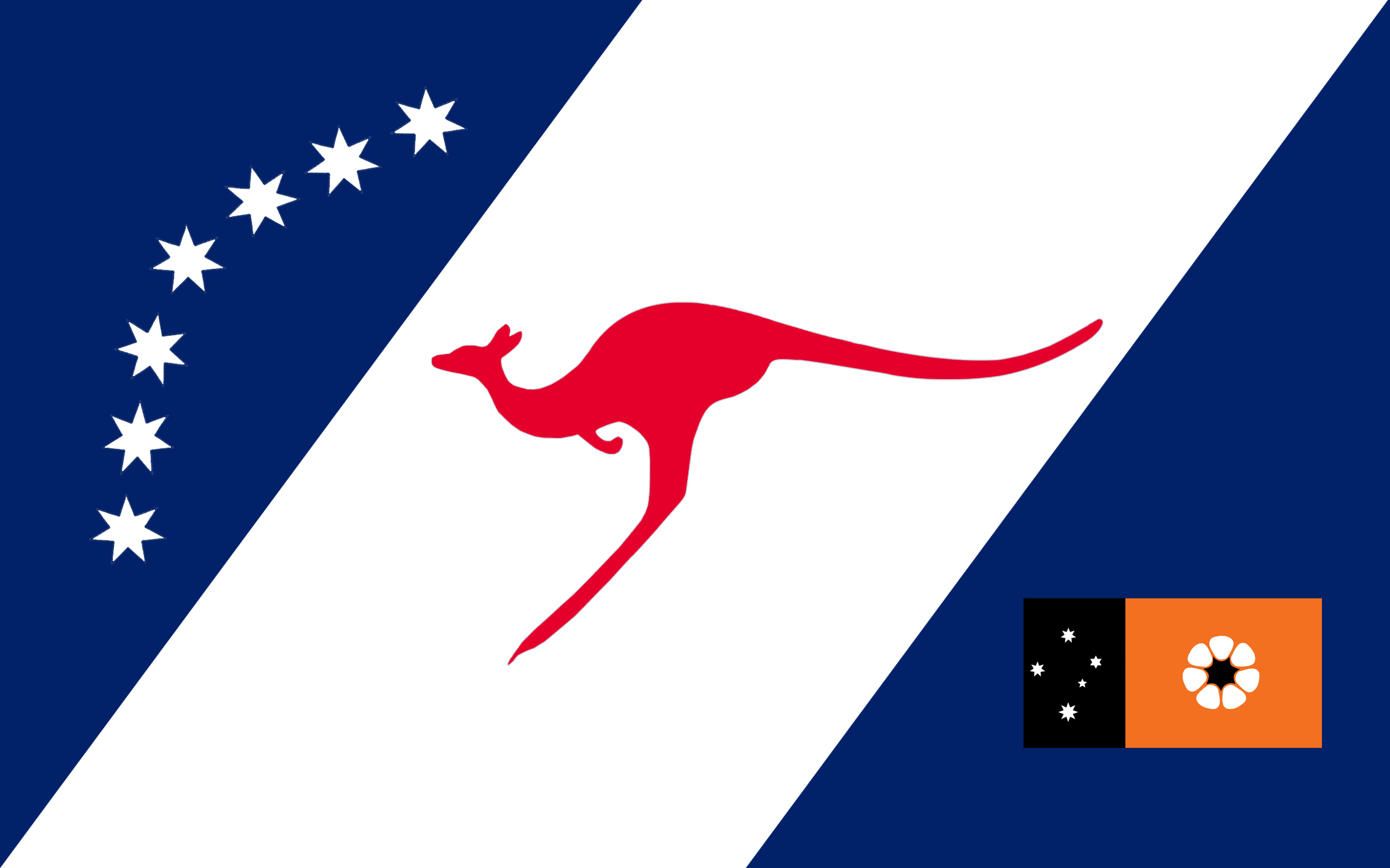 Australian New Proposed State Flags, complementing the National.