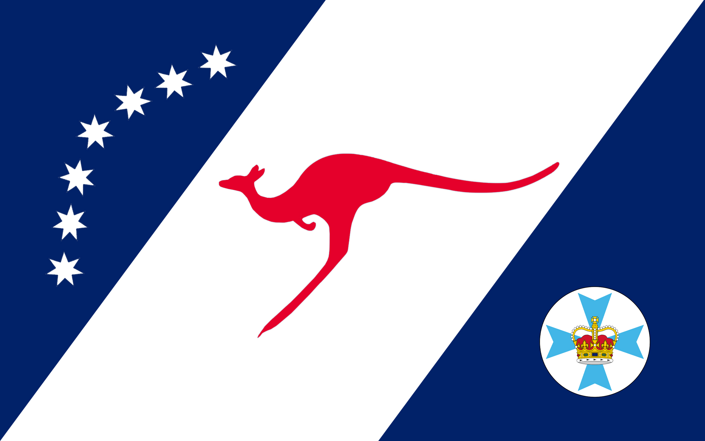 Australian New Proposed State Flags, complementing the National.