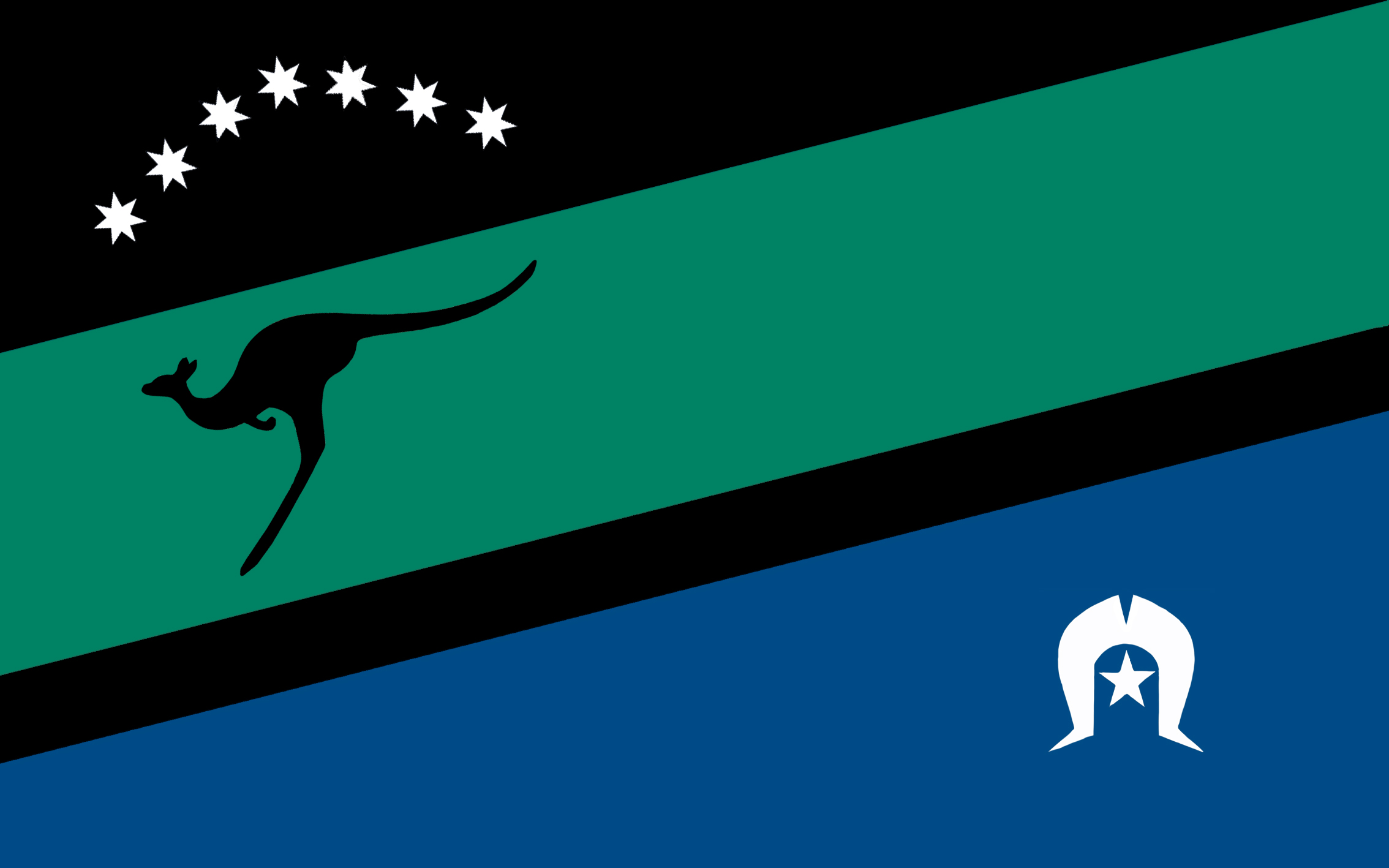 Colors Torres Strait Islander Torres Strait Island Flag :: Teacher